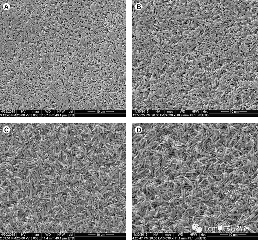 氢氟酸在晶圆厂中的应用与防护 - 知乎