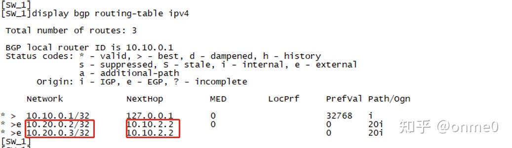 边界网关协议BGP实践课(2)——Next_Hop属性 - 知乎
