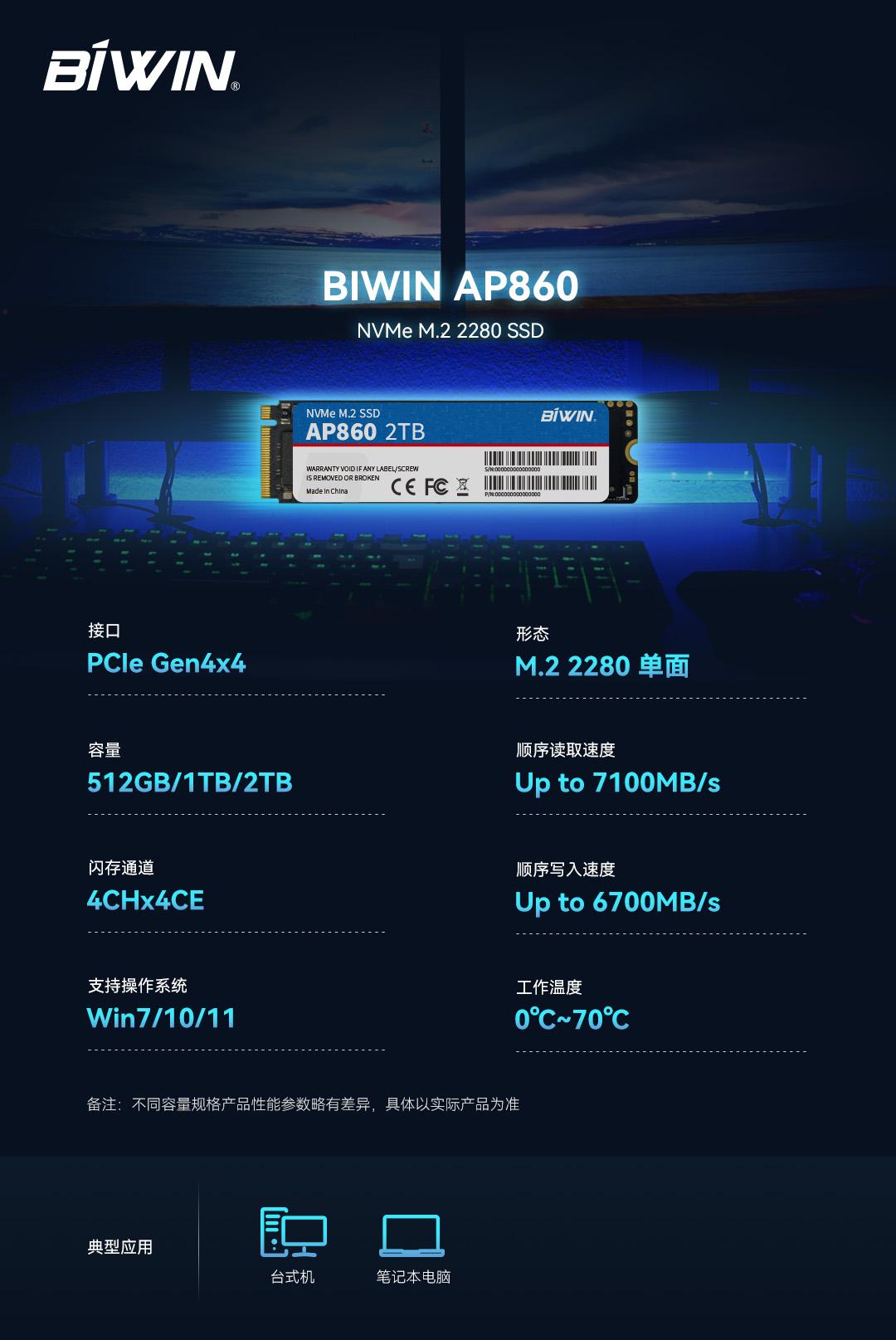 从全球闪存峰会FMS看佰维BIWIN：行业级定制存储方案，厚积薄发驱动多元应用市场 - 知乎