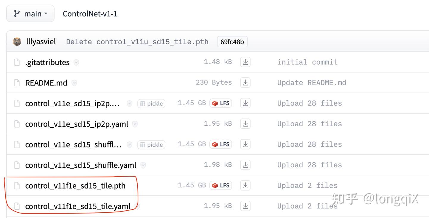 ControlNet Tile 教程 - 知乎