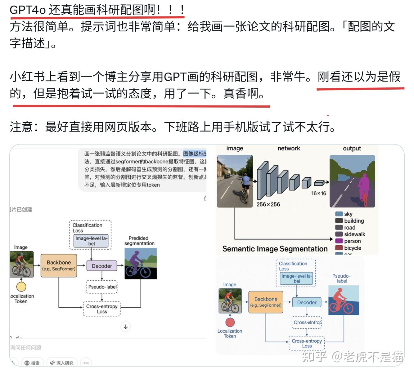 试了下GPT画科研配图，学术界要起飞啊！ - 知乎