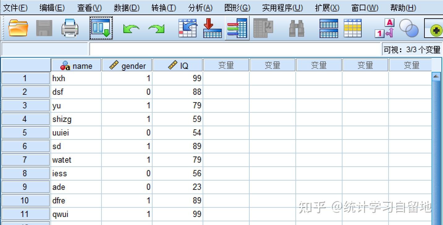 统计自学2：独立样本T检验（附SPSS|Stata|R语言操作） - 知乎
