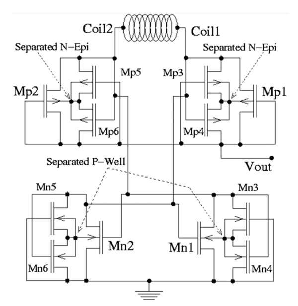 Wireless Power Transfer & CMOS Active Rectifier - 知乎
