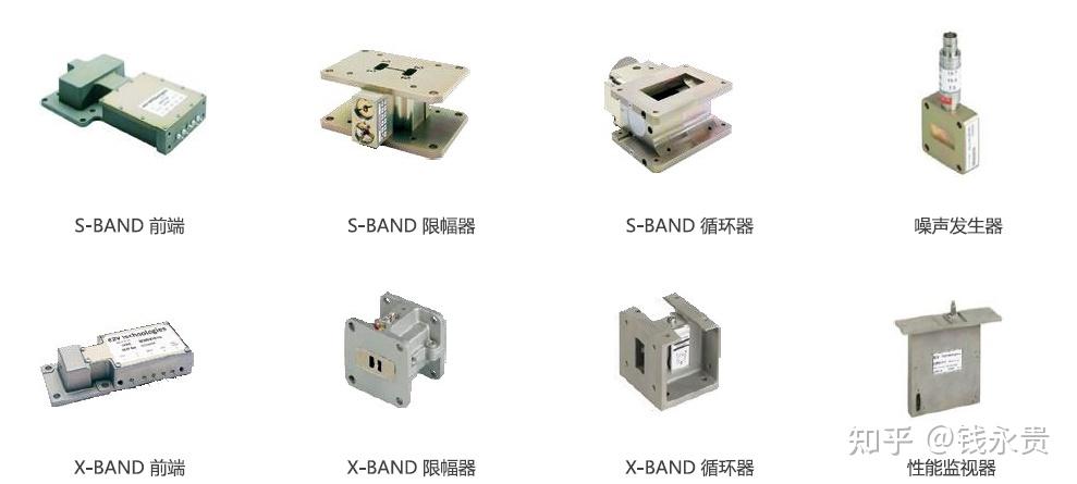 Teledyne e2v公司磁控管 - 知乎