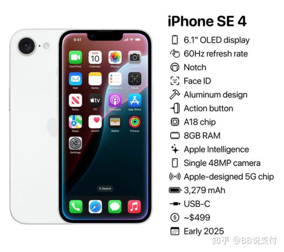 史上最大外观变革！全面屏iPhone SE4有望本周发布 - 知乎