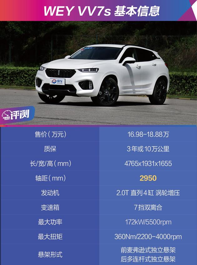 能让C罗代言 WEY VV7s的实力几何？ - 知乎