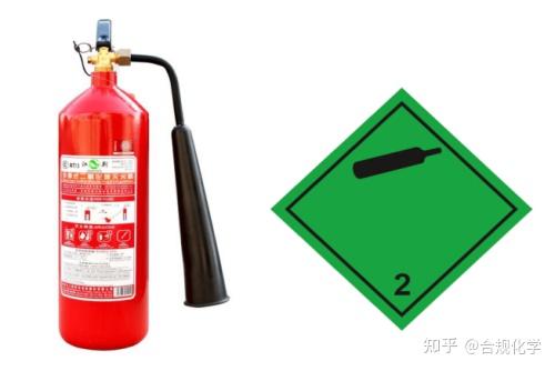 灭火器合规运输要点解读 - 知乎