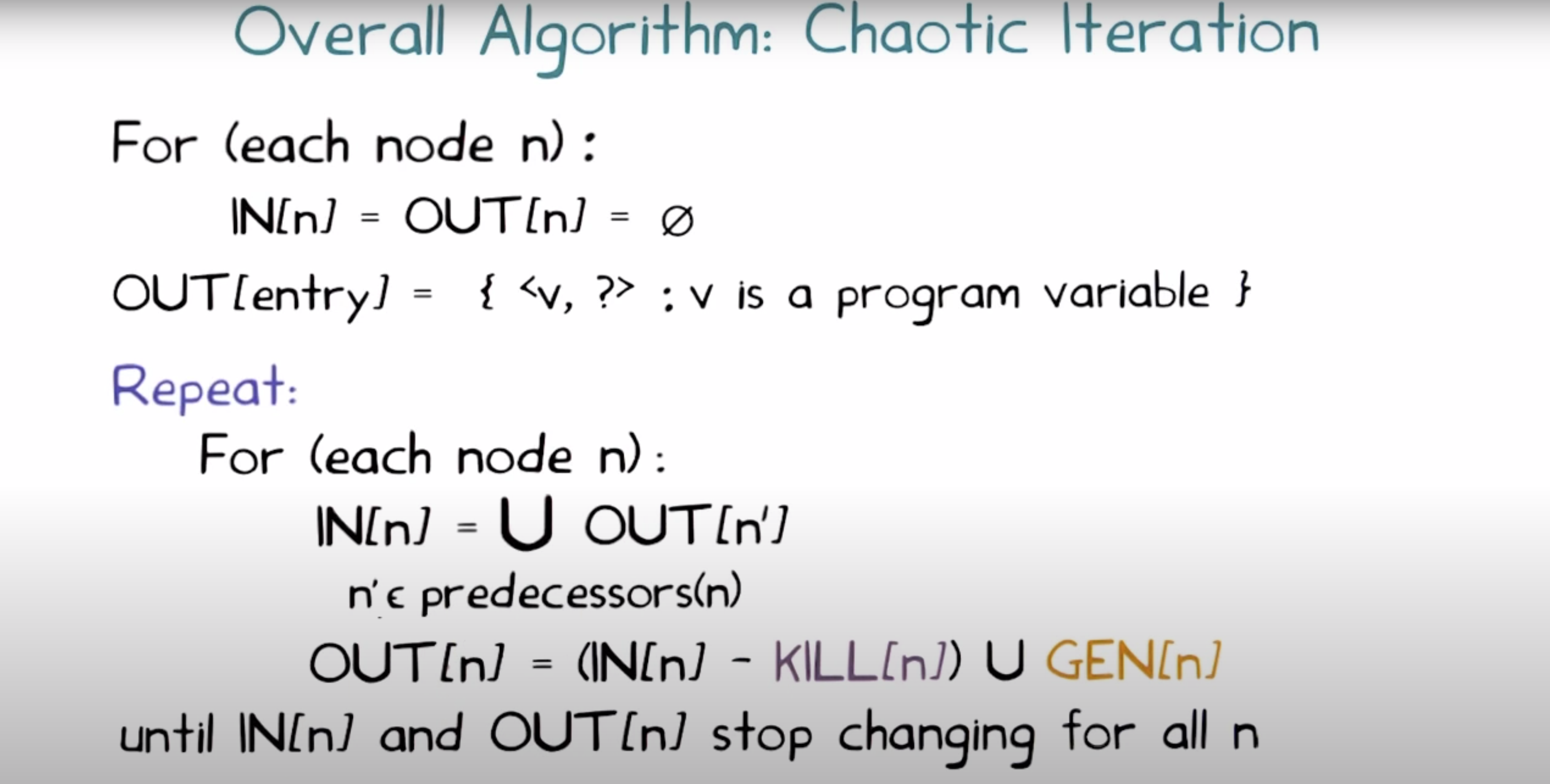 Dataflow Analysis introduction 01 - 知乎