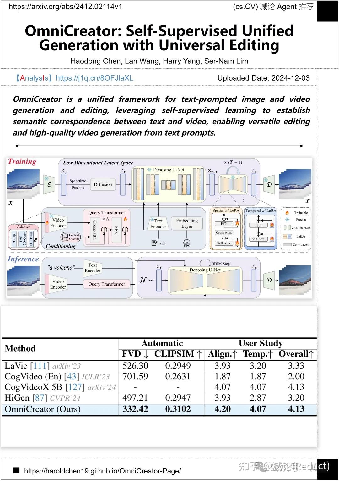【12.4-arXiv】南大提出索引反向传播量化（IBQ）方法！ - 知乎