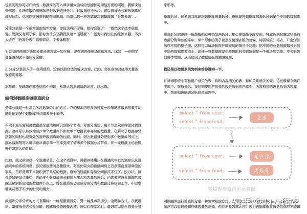 站在巨人的肩膀上！淘宝网java千亿级并发系统架构设计笔记 知乎 