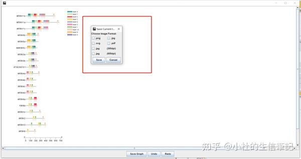基于TBtools做基因家族分析教程 （全） - 知乎