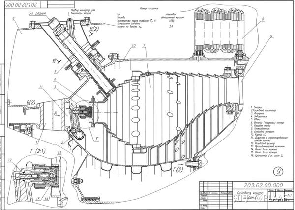 猛禽之心————F119小涵道比涡扇发动机结构简析 - 知乎