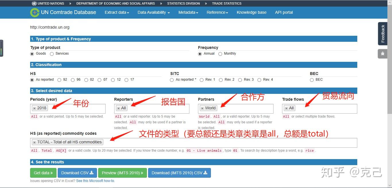 国贸专业毕业论文进出口数据查找——UN Comtrade用法 - 知乎
