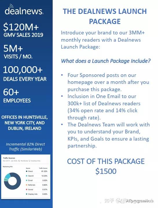 DealNews 官方免费发 Deal 帖？ - 知乎
