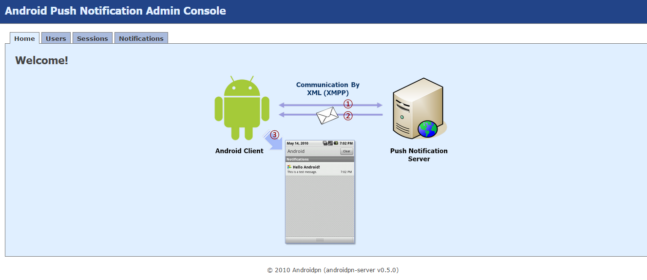 Android推送从服务器到客户端一体化解决方案（2）-XMPP协议下的Androidpn - 知乎