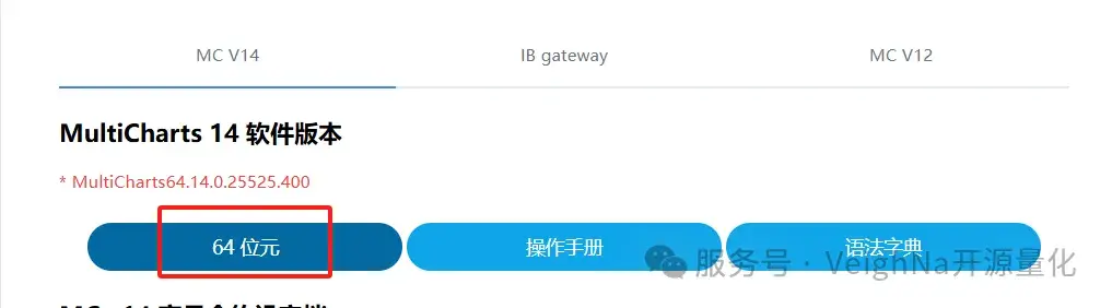 量化历史数据新选择：MultiCharts数据服务接口！ - 知乎