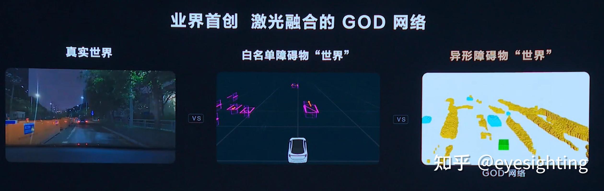 【智驾平台】自动驾驶计算&域控平台-华为 - 知乎