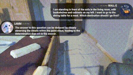 [NeurIPS2023] LAMM：多模态指令微调数据集、框架、评测基准 - 知乎