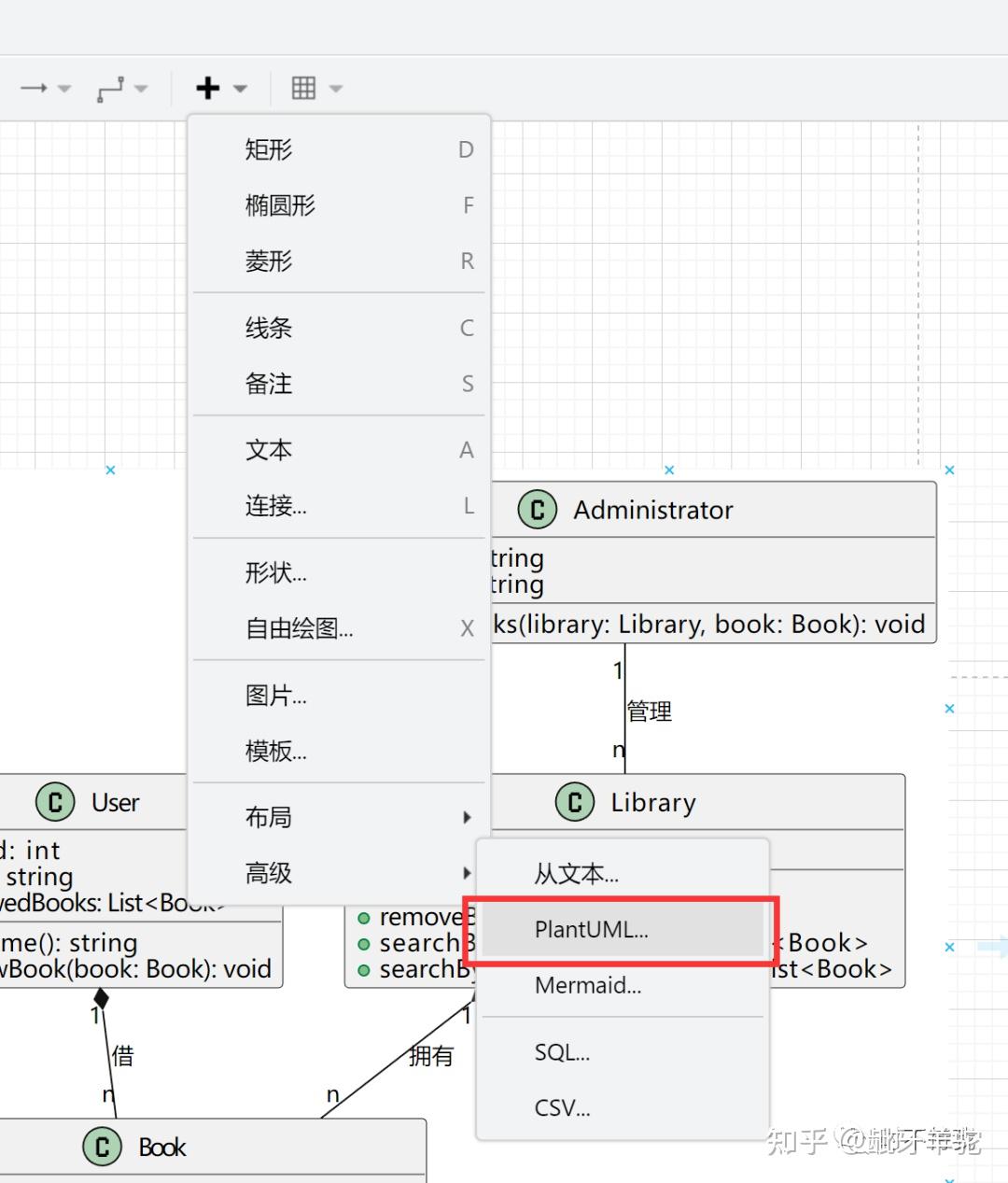 ChatGPT 1分钟搞定专业UML图(类图，用例图，活动图，状态图，流程图等等) - 知乎