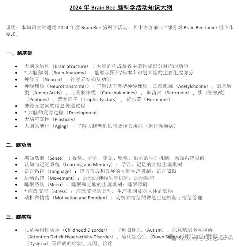 最具含金量三大顶级生物竞赛，USABO/BBO/BrainBee学霸级备赛干货 - 知乎