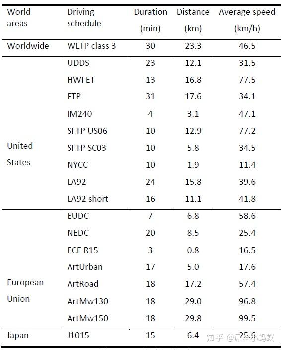 BMS-HIL-Simulink模型分享与算法介绍 - 知乎