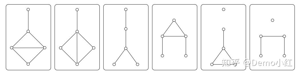 【图论】gtm244 Graph Theory - Bondy J.A. Murty U.S.R 第二章 子图 笔记 - 知乎