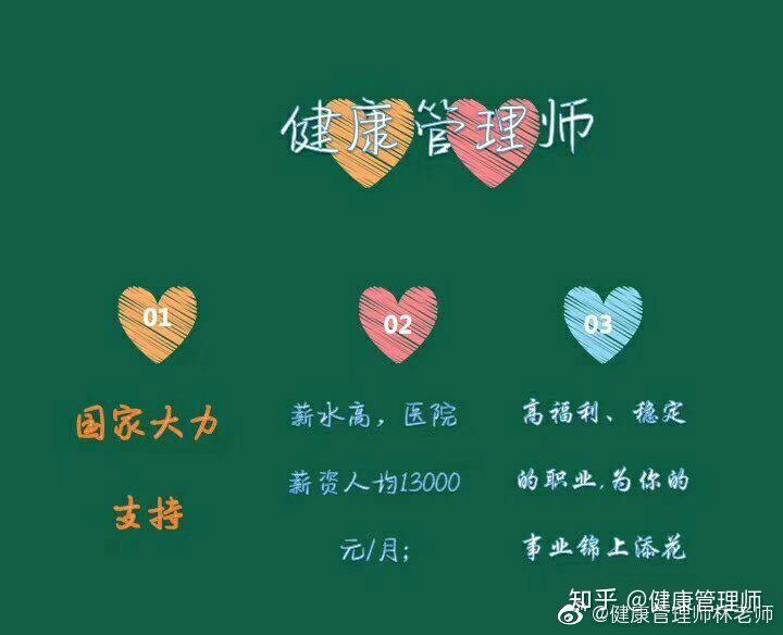 健康管理师是一个什么职业 知乎