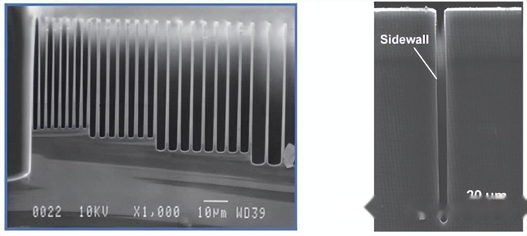 传感器历史：你要知道的35个重大里程碑事件，谁在推动MEMS发展？ - 知乎