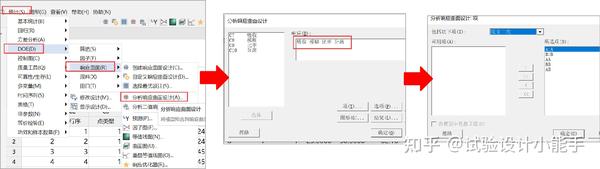 基于Minitab&JMP的响应曲面实验设计（RSM） - 知乎