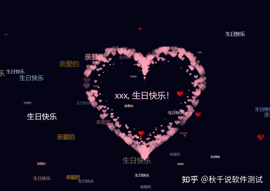 Html圣诞树代码合集 - 知乎