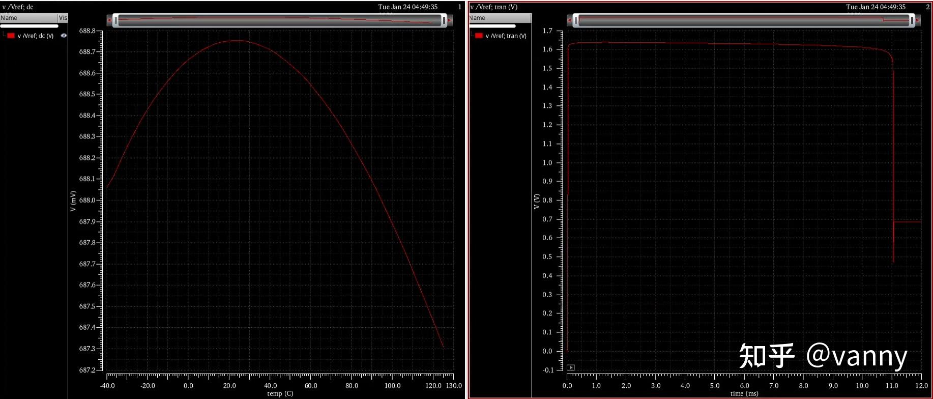 bandgap仿真记录 - 知乎