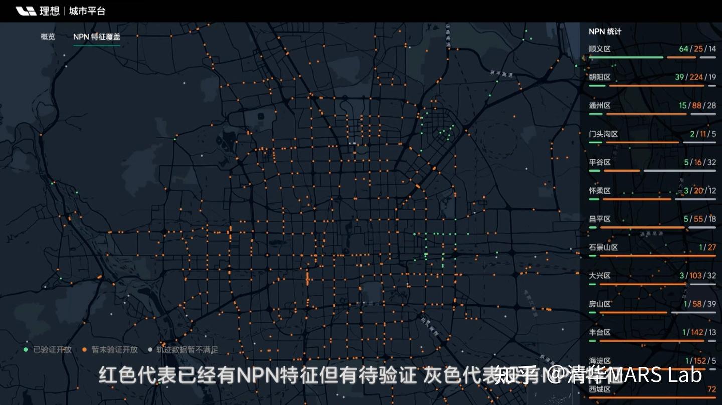 神经地图先验，辅助无图自动驾驶 - Neural Map Prior - 知乎