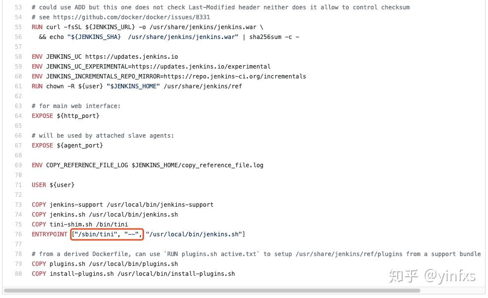 在entrypoint.sh中使用Tini的优势是什么？ - 知乎