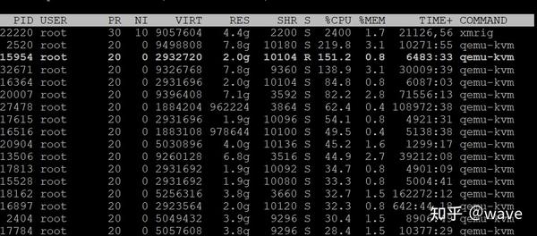 Linux服务器清除xmrig挖矿病毒详细教程 - 知乎