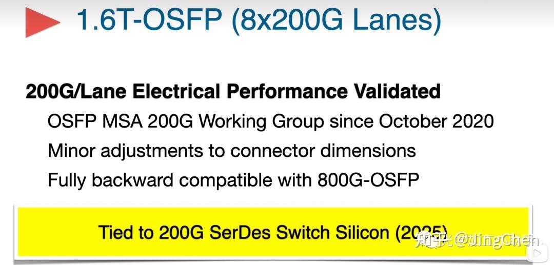 光通信市场--从400G到800G到1.6T光模块的技术路线及可插拔与CPO的对比 - 知乎