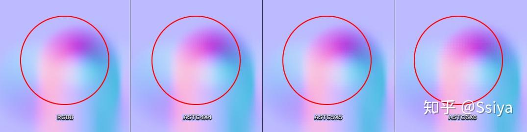 ASTC纹理压缩格式详解 - 知乎