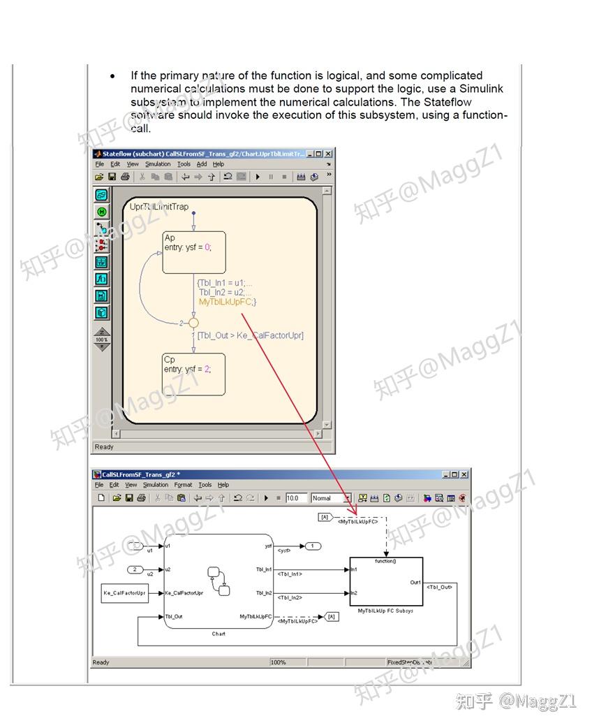 关于Simulink建模规范MAAB（二）模型架构 Model Architecture - 知乎