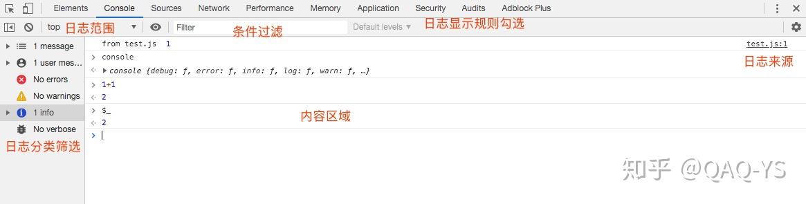使用 chrome-devtools Console 面板 - 知乎