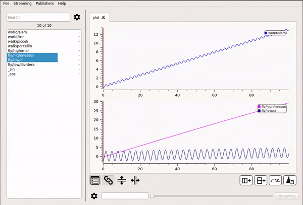 【Ros可视化绘图工具】Ros绘图神器——PlotJuggler - 知乎