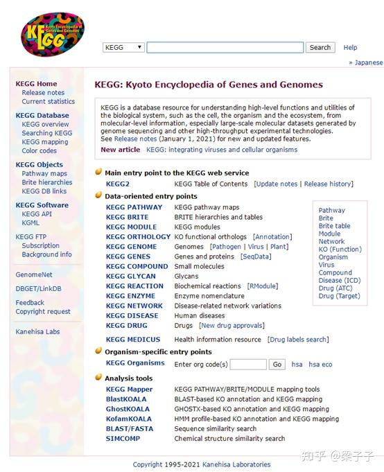 生命科学、分子生物学科研常用网站分享 - 知乎