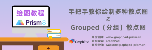 GraphPad Prism 绘图教程 | 手把手教你绘制Grouped（分组）散点图 - 知乎