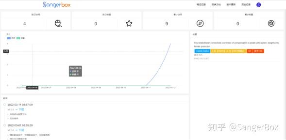 PubMed超强插件，让你的JCR分区、中科院分区，杂志黑名单，影响因子和即时影响因子一目了然，秒下文献 - 知乎