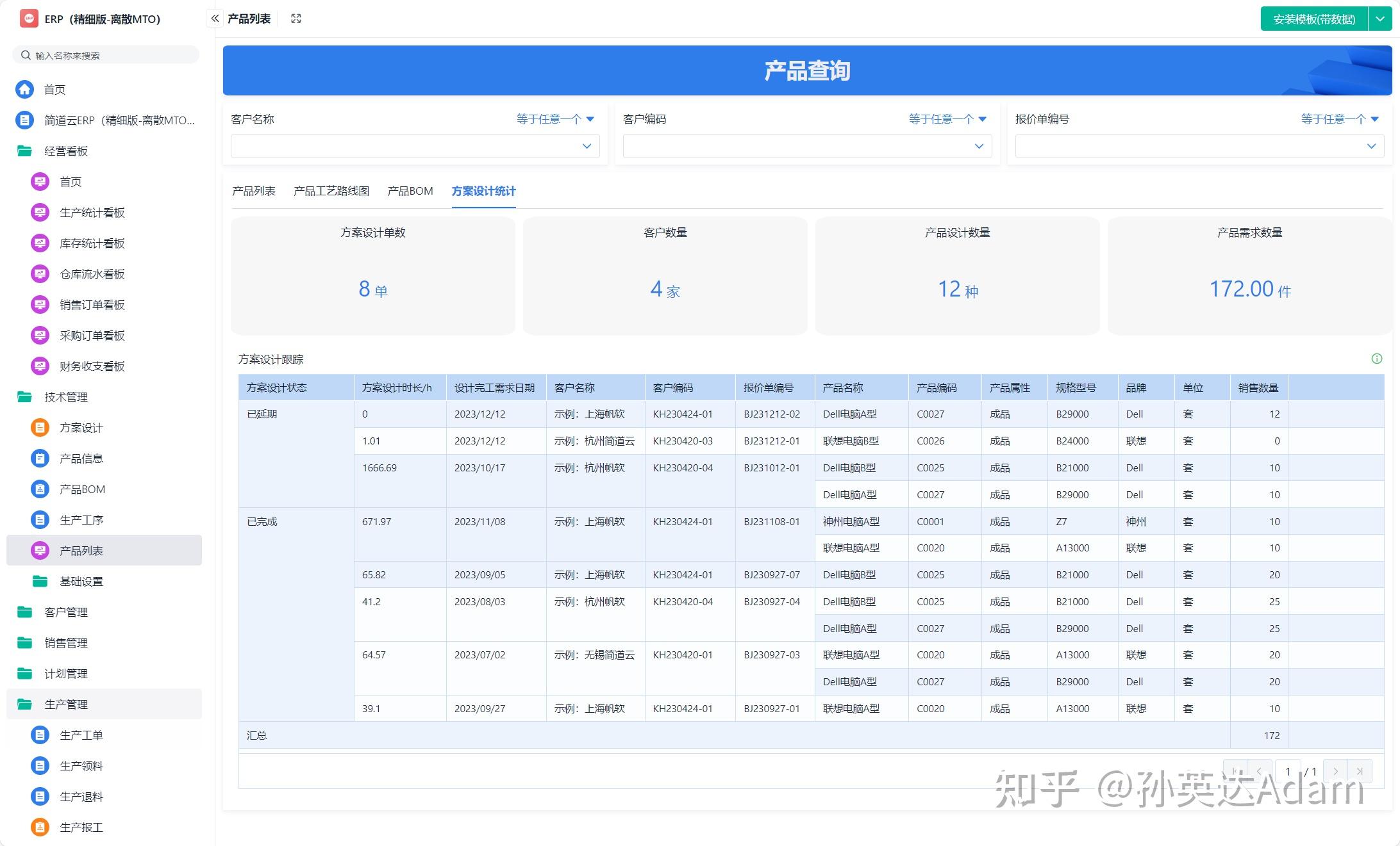 终于搞懂PMC、MRP和BOM的区别和联系了！ - 知乎