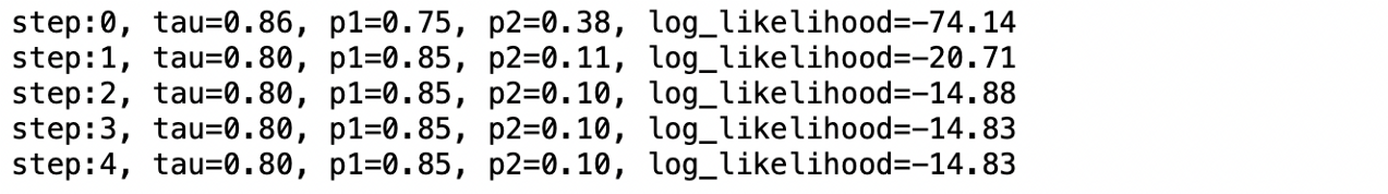 期望最大化(expectation Maximization)算法简介和python代码实现 知乎 7251
