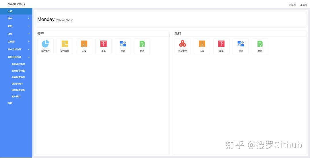 盘点8个 WMS 开源系统，yyds！ - 知乎