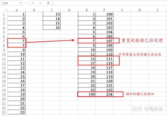 Vba中,字典dictionary应用的实例讲解 知乎
