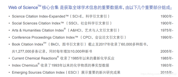 Web of Science收录标准解析 - 知乎