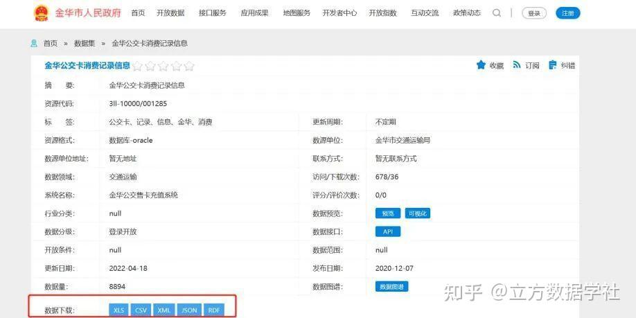 【数据分享】金华市公交刷卡数据 知乎