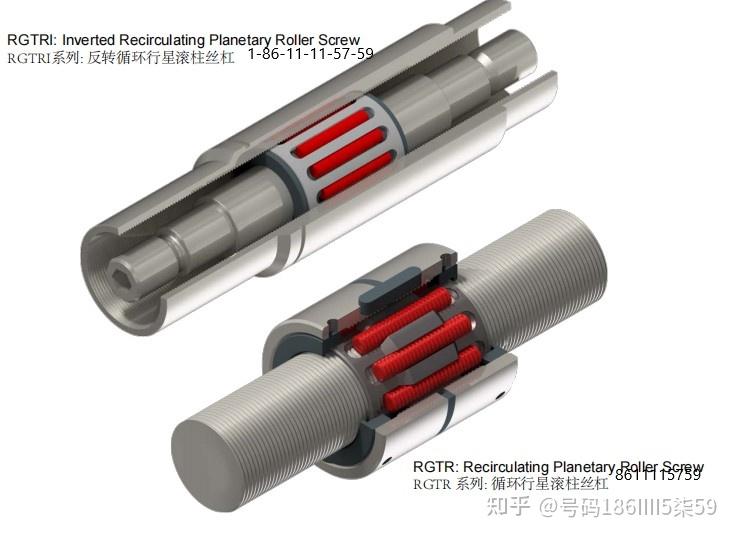 行星滚柱丝杠 瑞士GSA 瑞士rollvis Schaeffler - 知乎