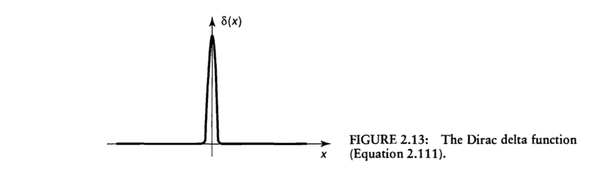 Intro to Quantum Mechanics Griffiths（12）Delta位势函数 - 知乎